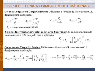 5 flambagem elementos maquinas | PDF