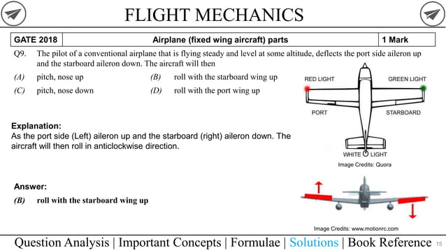 FM-Basics Topics Wise Solutions | Q & A | Flight Mechanics | GATE ...