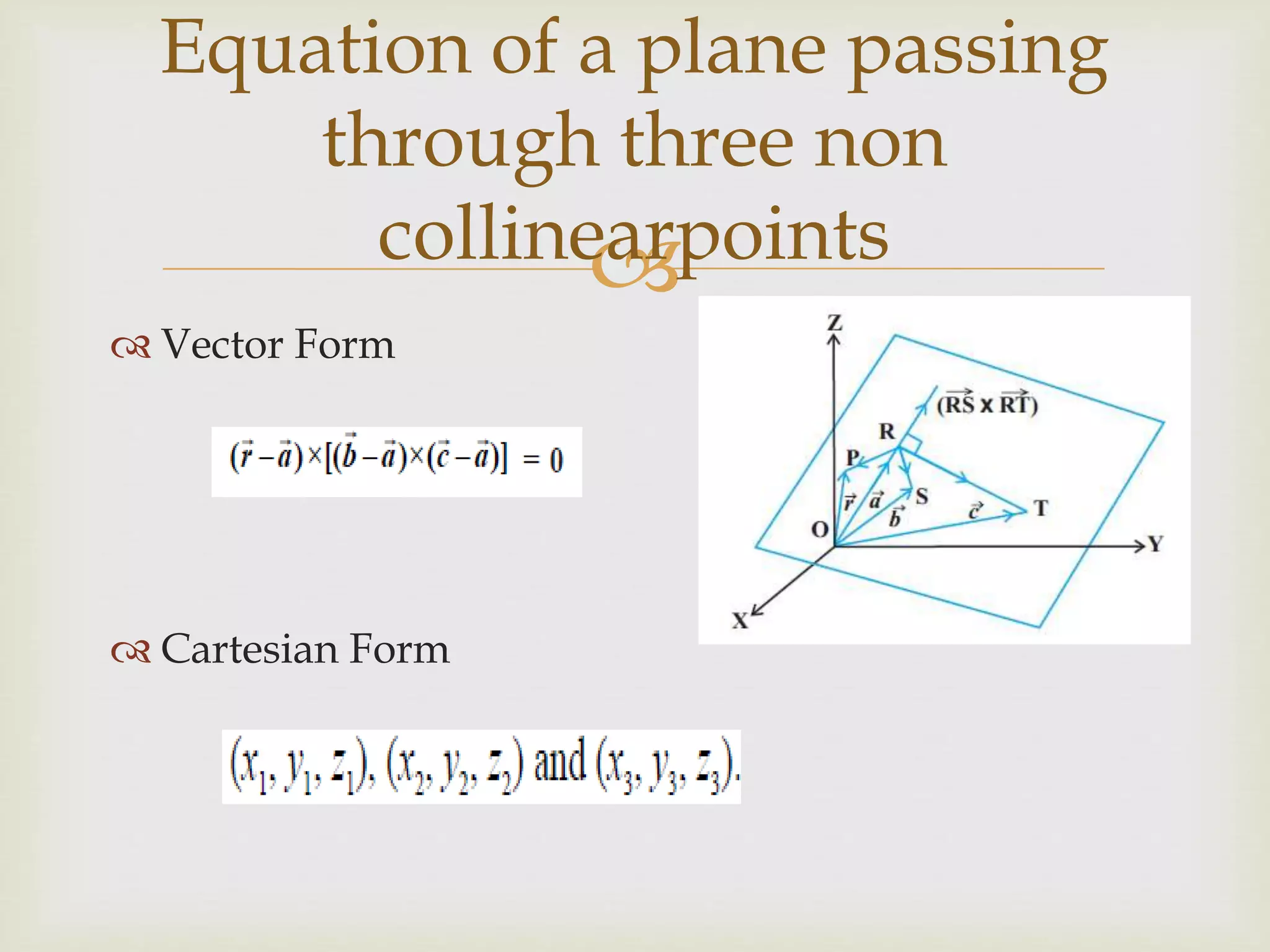 Three dimensional geometry | PPTX
