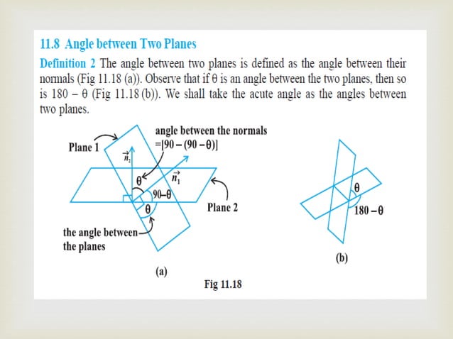 Three dimensional geometry | PPT