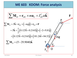 #5 force analysis in mechanisms | PDF