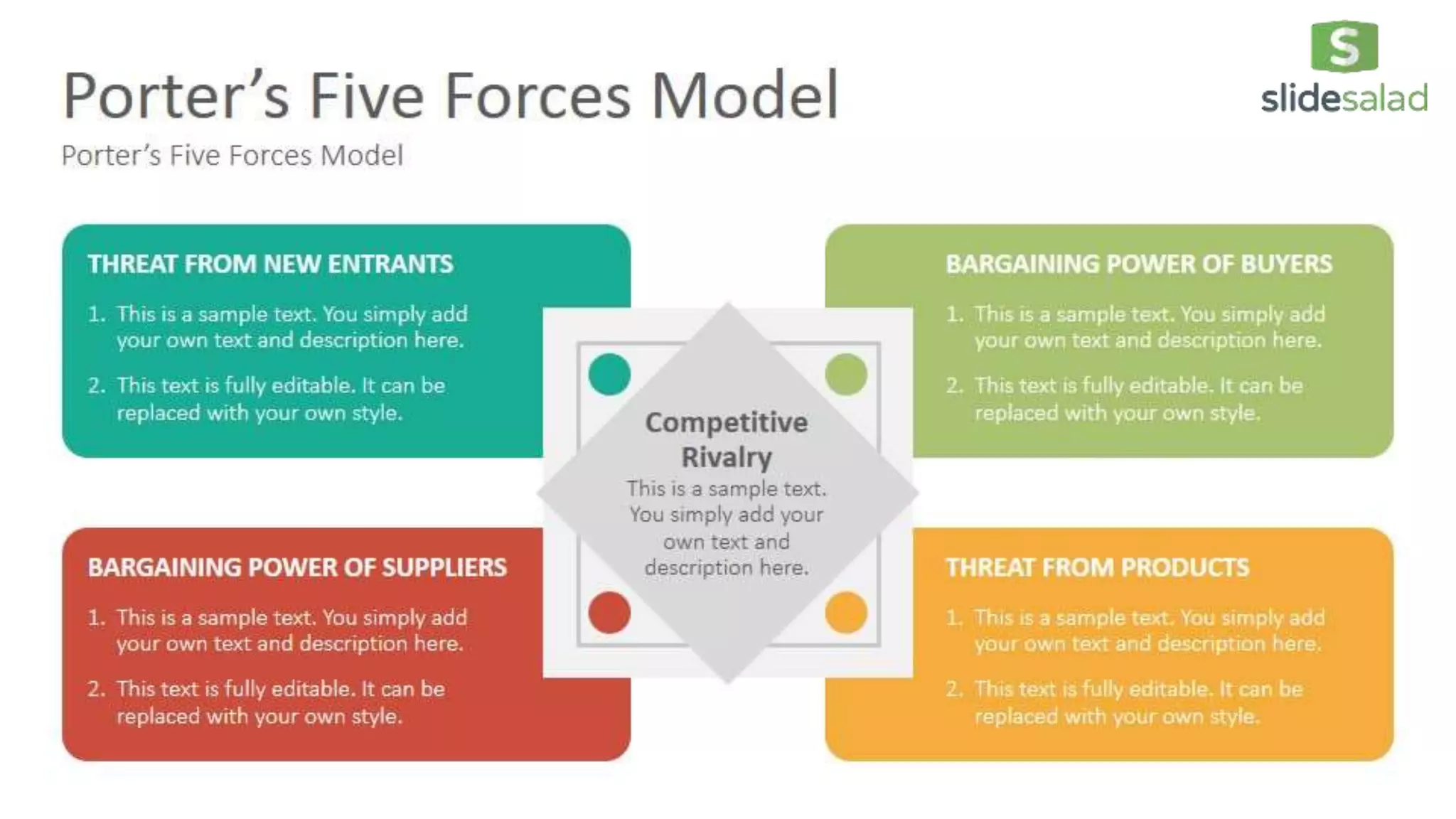 5 Forces Analysis Diagrams Google Slides Presentation Template ...