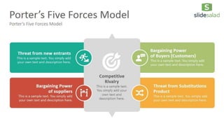 5 Forces Analysis Diagrams Google Slides Presentation Template ...