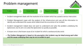 5 forces incident problem mgmt-presentation | PPT