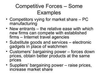 5 forces model | PPT