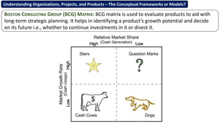 5 Forces Model - SWOT, PESTEL presentation.pptx
