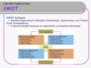 5 forces & swot | PPT | Business Administration | Business