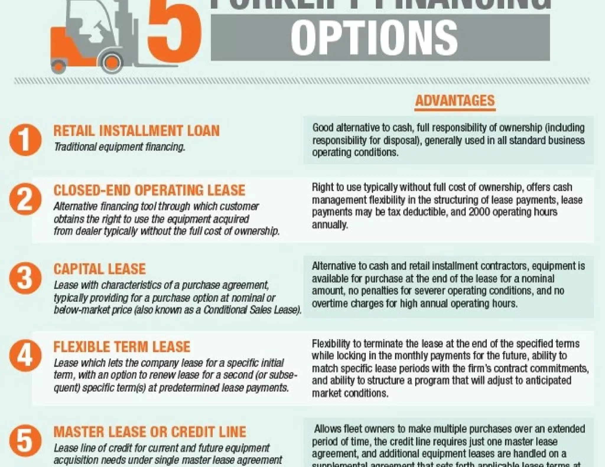 5 Forklift Financing Options Toyota.pdf