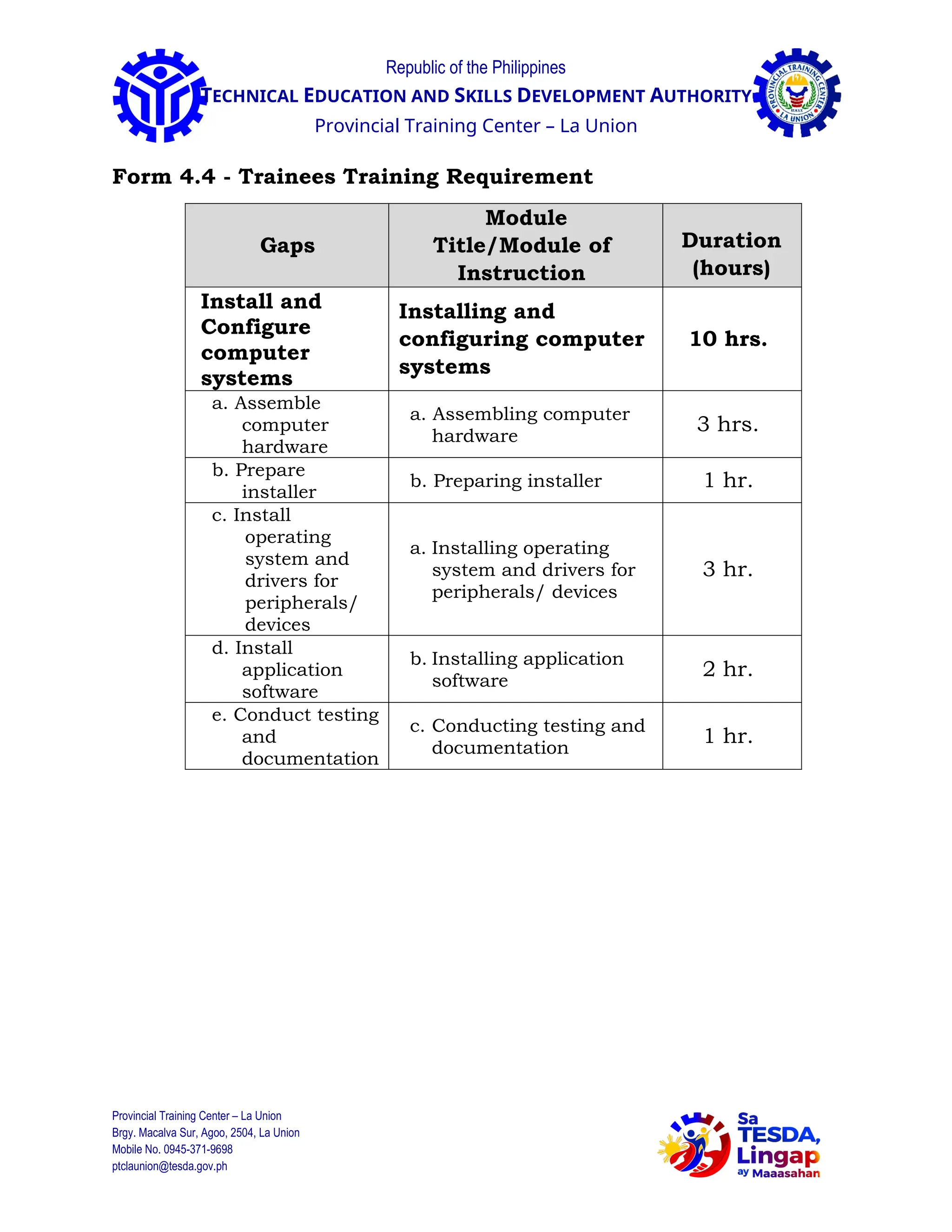 5 Form 4.4 - Determining Training Gap.docx