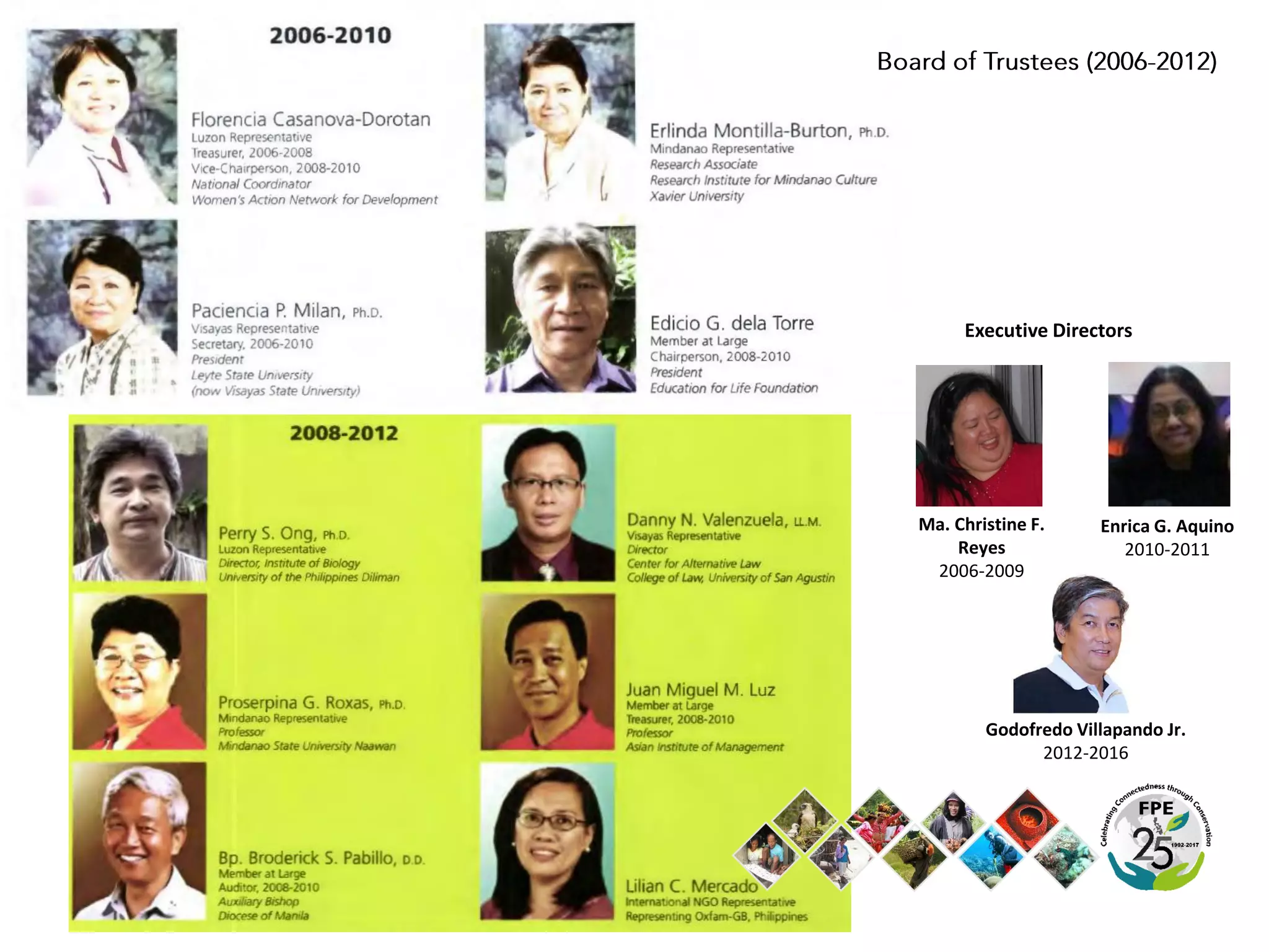 Reminiscing & Remembering: FPE Beginnings | PDF