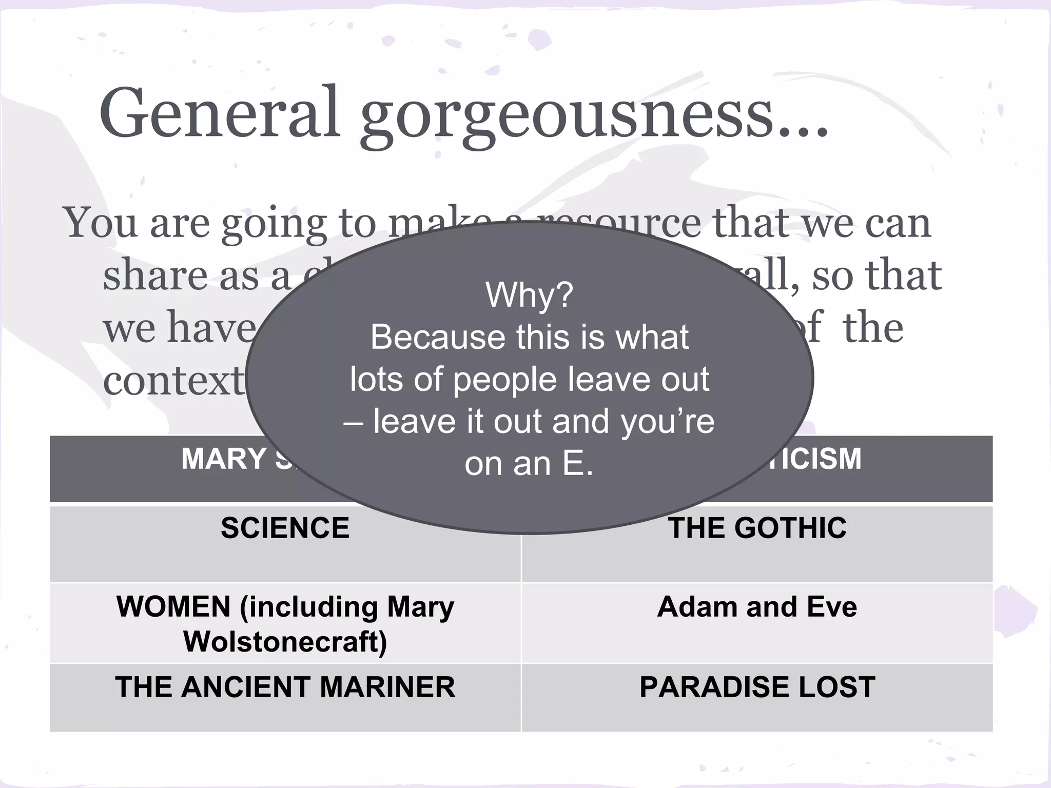 Context Posters (homework) | PPT