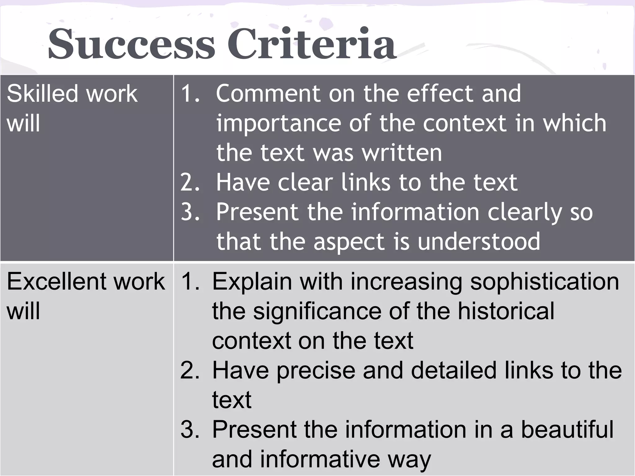 Context Posters (homework) | PPT