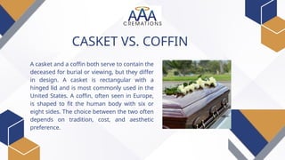 5 Funeral Service Terms You Need to Know.pptx