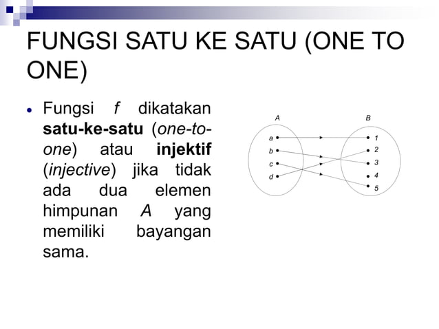 5 fungsi | PPT