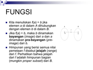 5 fungsi | PPT