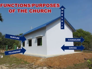 5 Functions of the Church | PPTX