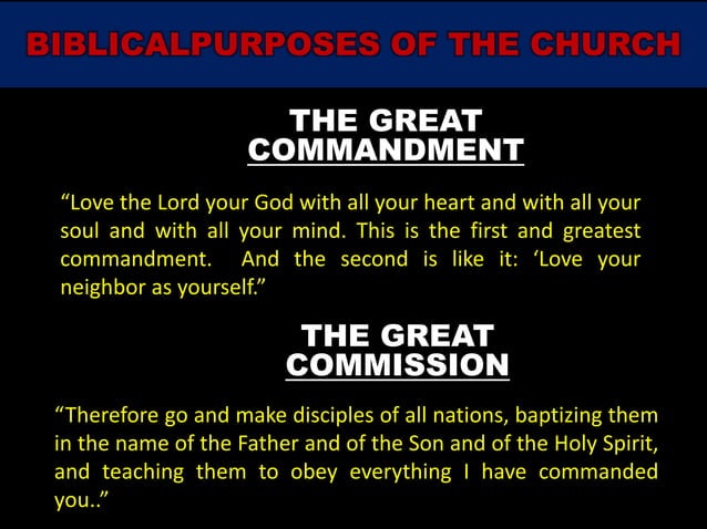 5 Functions of the Church | PPTX | Christianity | Religion & Spirituality