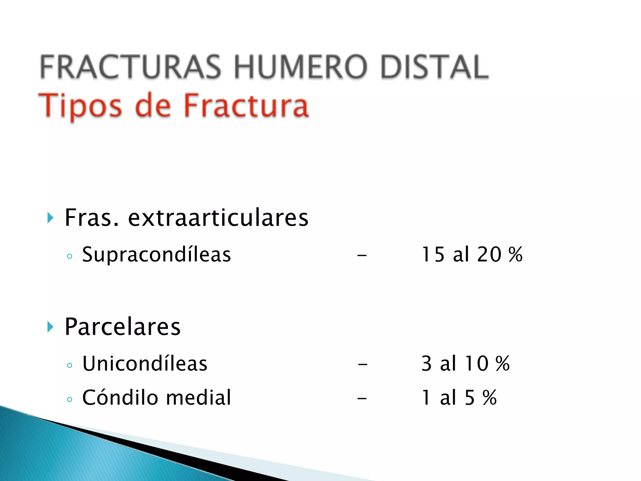 5 fx humero distal adultos Dr. Miguel Mite | PPT