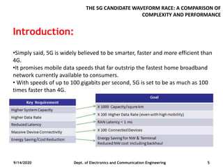 5G Candidate Waveform Race: a Comparison of Complexity and performance ...