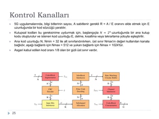 5G ve Ötesi Haberleşme Sistemleri için Kutup Kodları (Polar Codes) | PPTX
