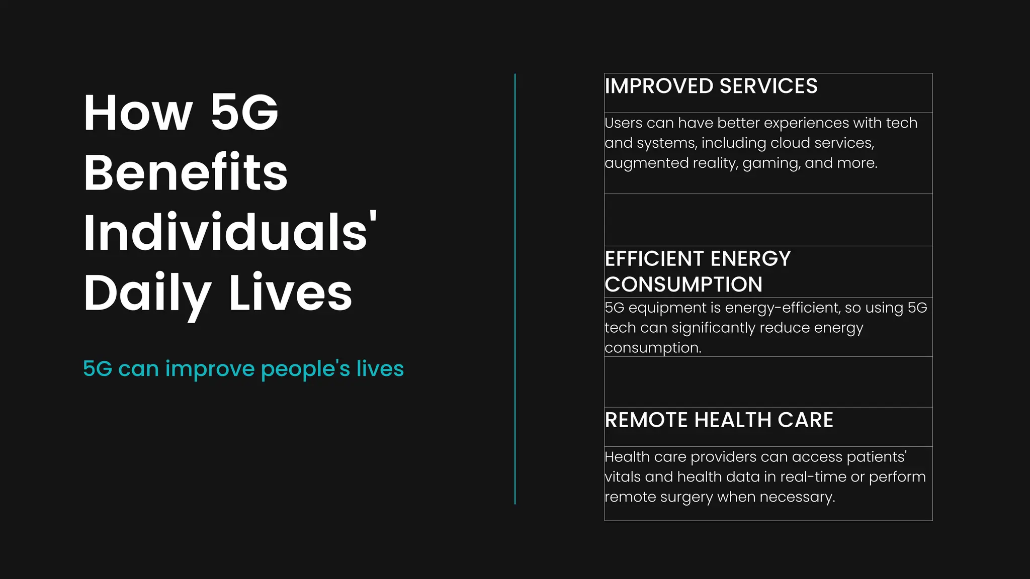 5G or fifth-generation wireless technology.pptx