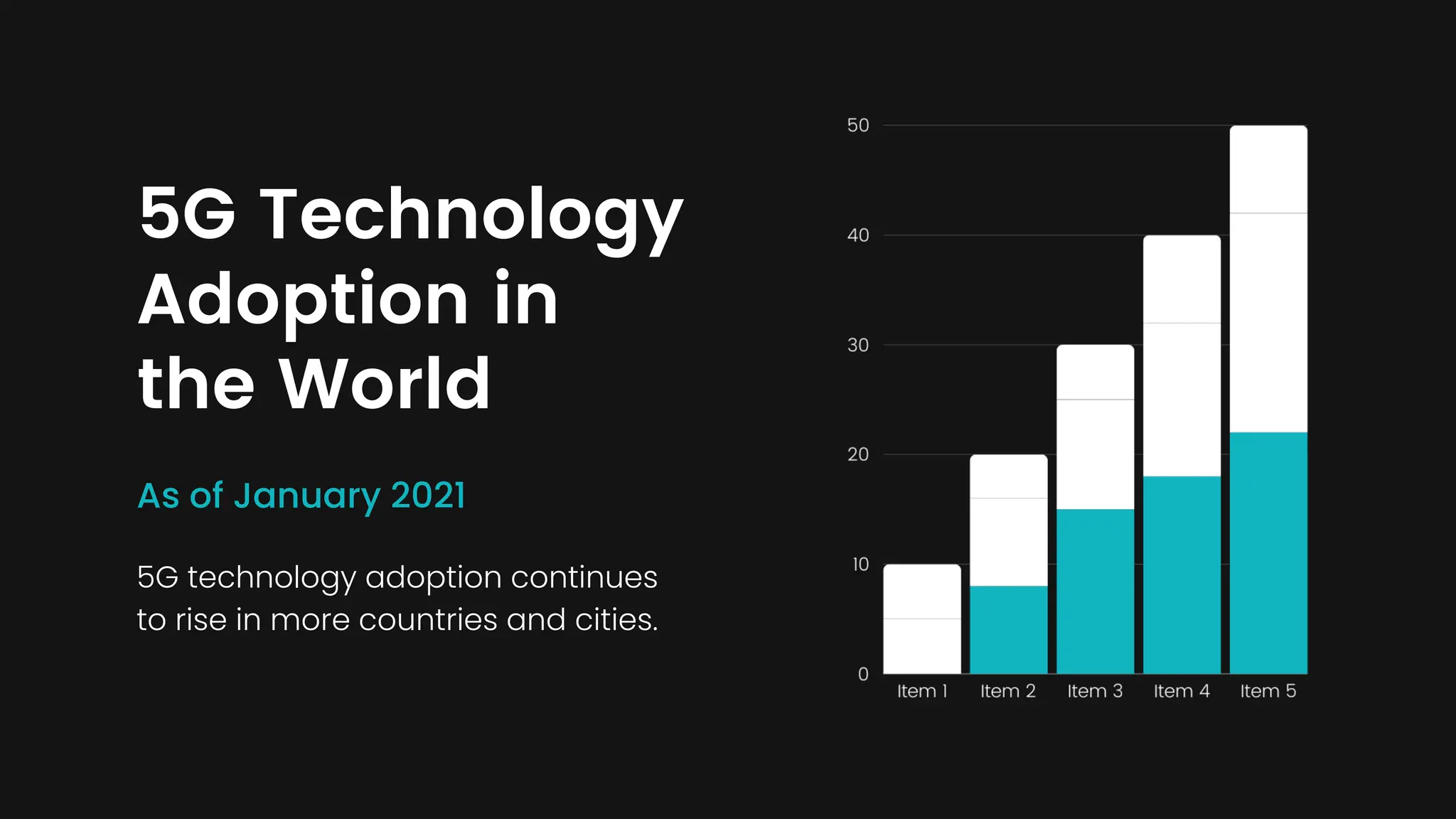 5G or fifth-generation wireless technology.pptx