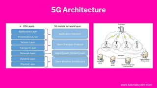 5G Wireless Technology | PPTX | Computer Networking | Computing