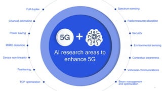5G AI the Ingredients for Next Gen Wireless Innovation | PPT