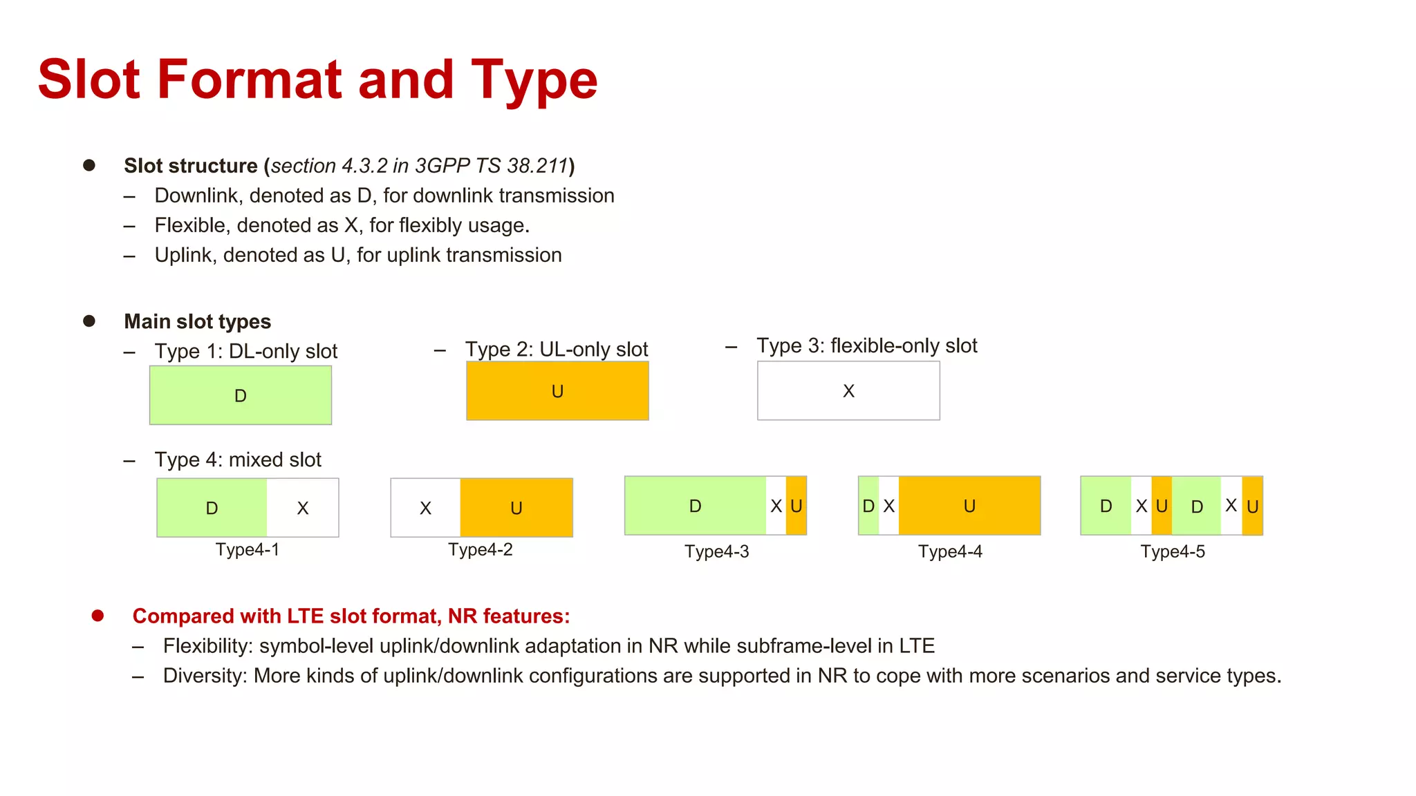 5g-Air-Interface-pptx.pptx