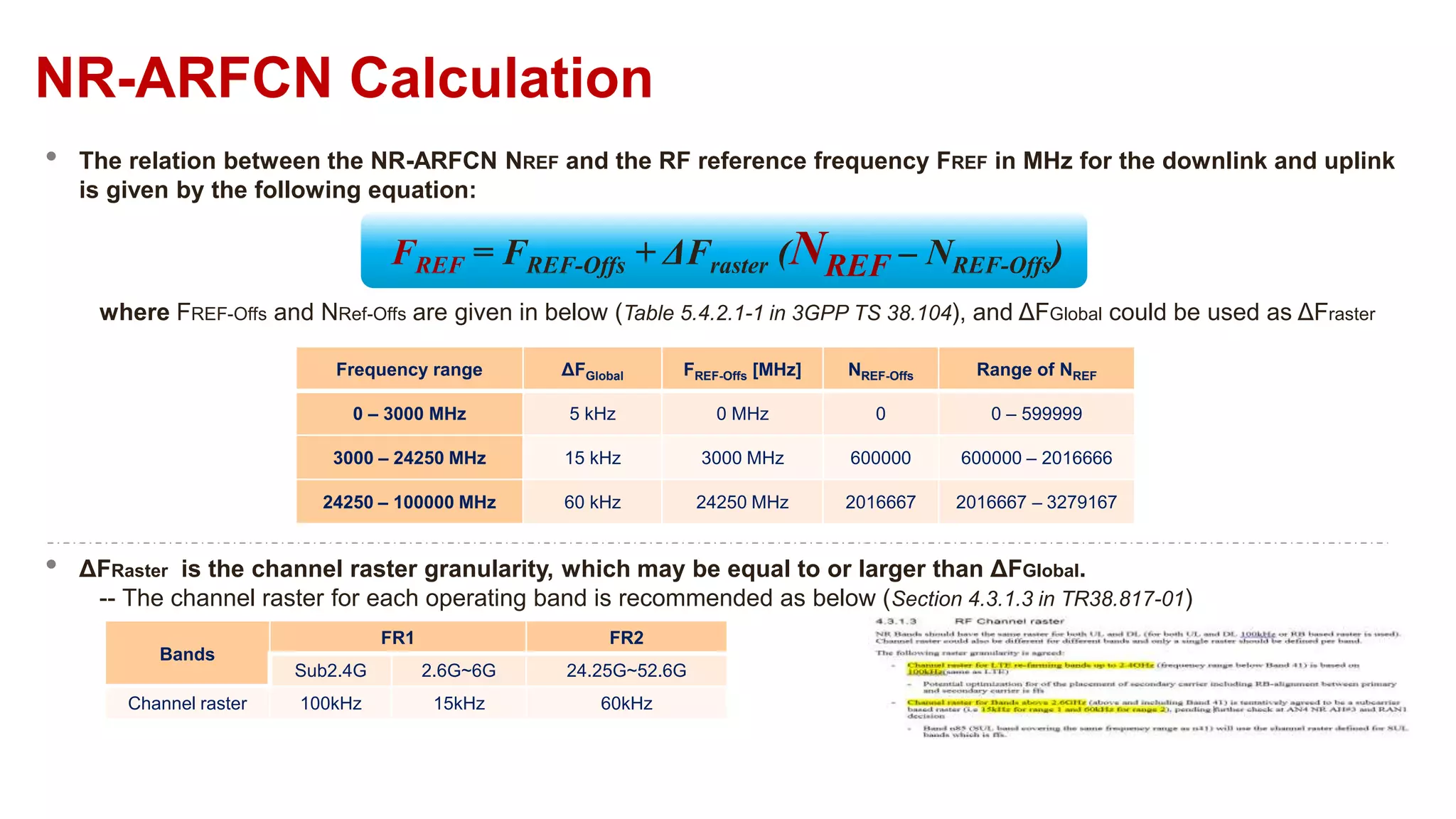 5g-Air-Interface-pptx.pptx