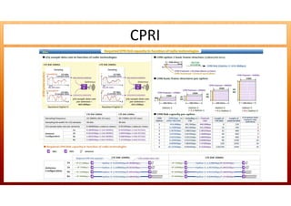 A 5g-arch-ran-info-2019 architecture book | PPT
