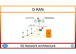 A 5g-arch-ran-info-2019 architecture book | PPT