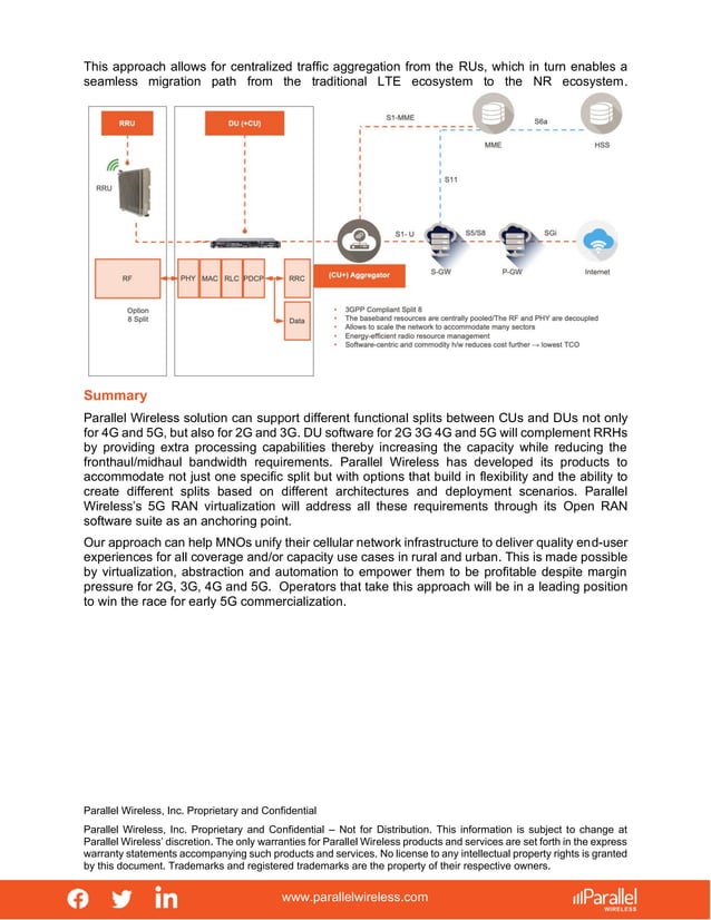 5G-Functional-Splits-V3-Feb2021.pdf