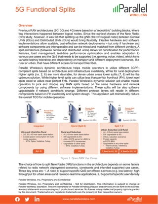 5G-Functional-Splits-V3-Feb2021.pdf