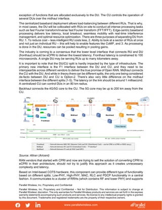 5G-Functional-Splits-V3-Feb2021.pdf