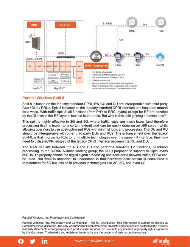 5G-Functional-Splits-V3-Feb2021.pdf