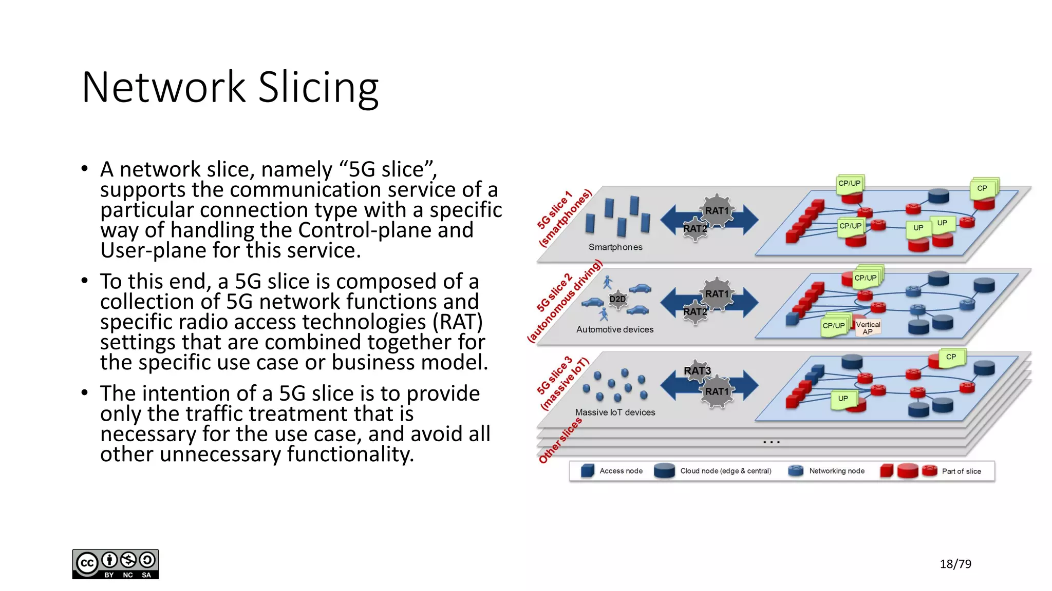 5G Fundamentals | PDF