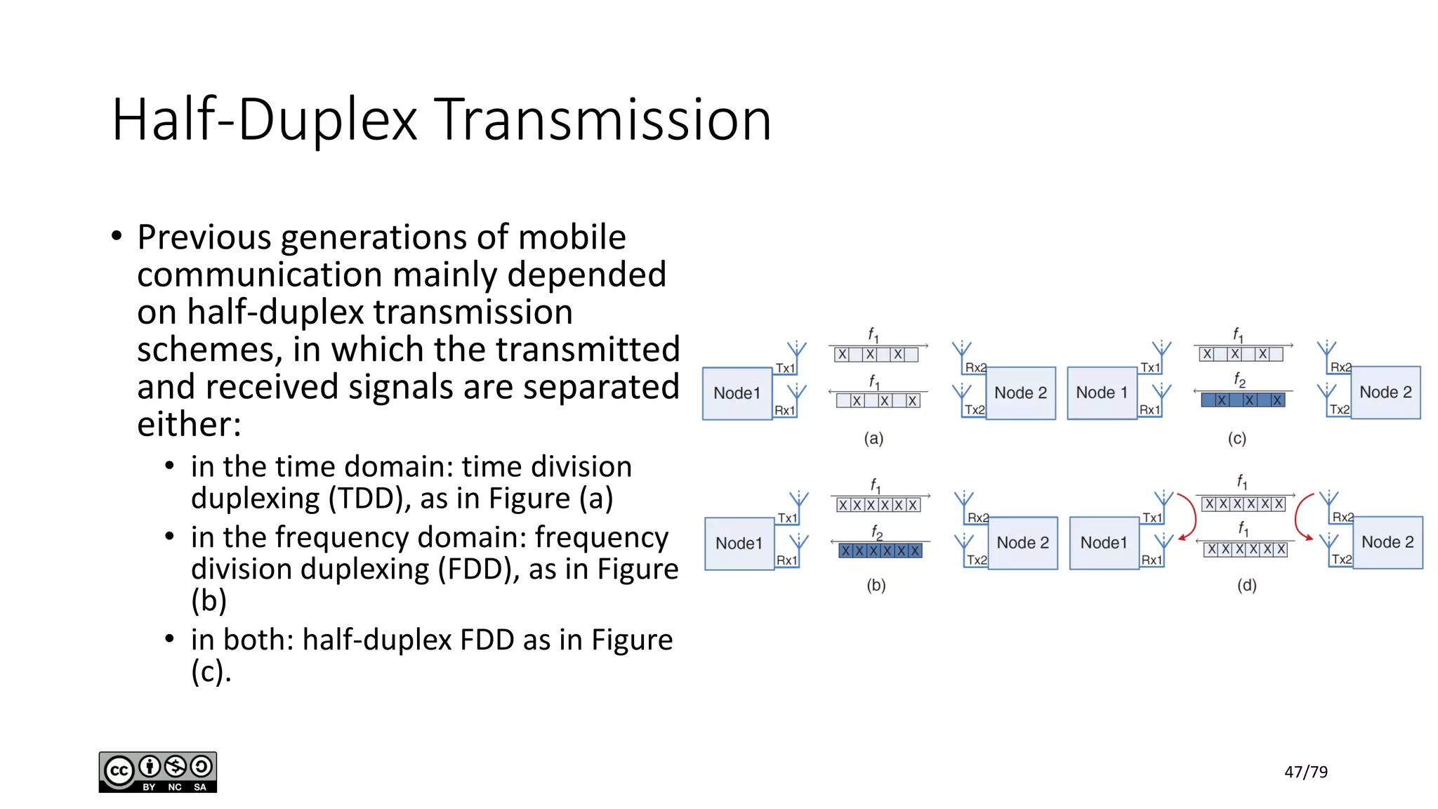 5G Fundamentals | PDF