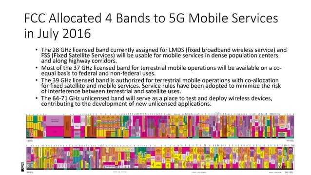 5G Fundamentals | PDF | Computer Networking | Computing