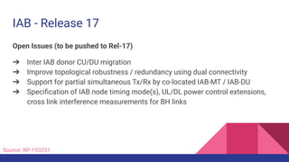 5G Integrated Access and Backhaul | PDF