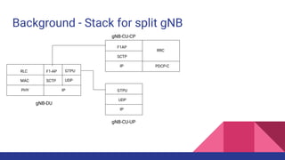 5G Integrated Access and Backhaul | PDF