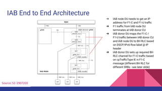 5G Integrated Access and Backhaul | PDF