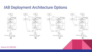 5G Integrated Access and Backhaul | PDF