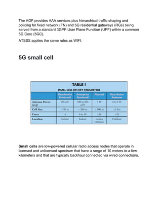 5G-Jumpstart-1.1.pdf