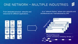 5G - key component | PPT