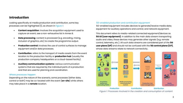 5G-MAG Report - Towards a comprehensive 5G-based toolbox for live media ...
