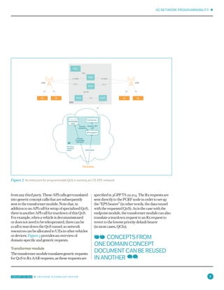 Ericsson Technology Review: 5G network programmability for mission-critical applications | PDF