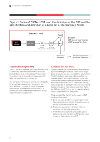 5 g network-slicing-report-from-vertical-industry-requirements-to ...