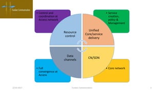 5g ngn-architecture | PPTX