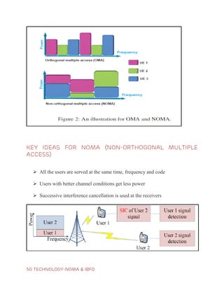 5G -NOMA & IBFD | PDF